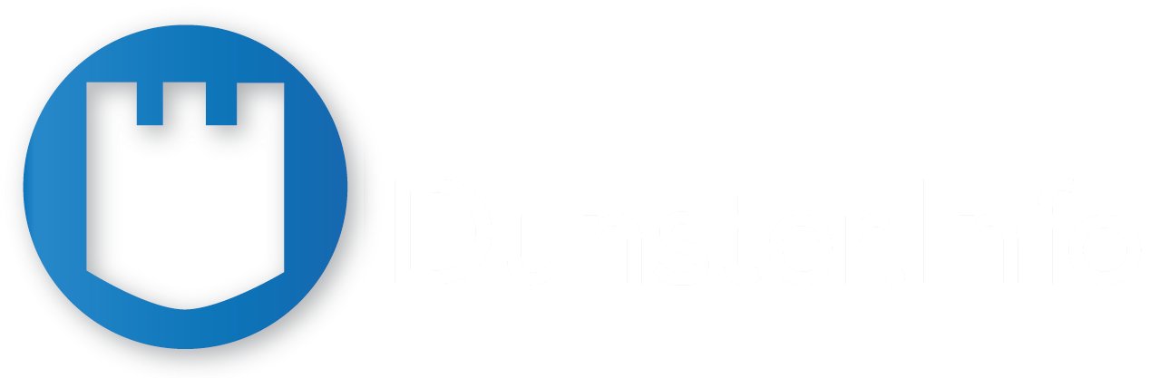 Dunster Castle: An Overview of 1000 Years of Historical Journey ...